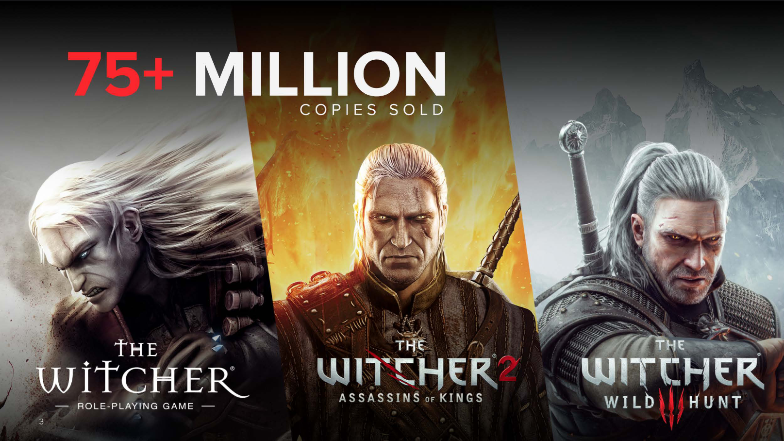 The Witcher 3: Wild Hunt Terjual 50 Juta Unit – 75 Juta Unit Untuk Siri ...