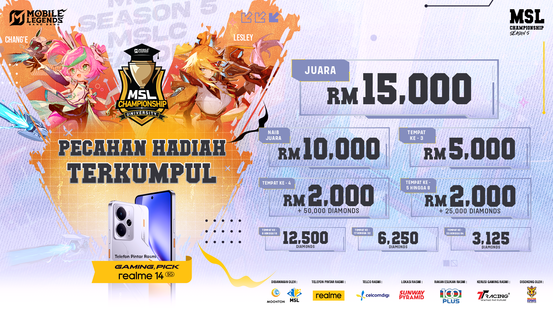 Moonton Student Leader Championship Kembali Untuk Musim Kelima